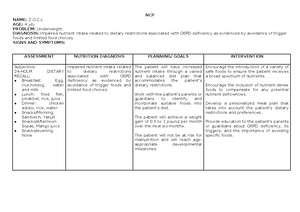 4. LP2 DRUG- Study- Forms - LORMA COLLEGES CON TEMPLATE DRUG STUDY ...