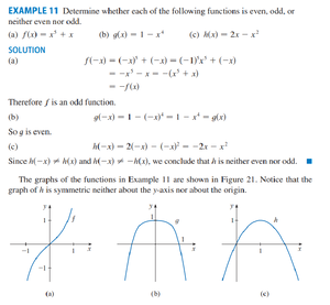 Calc 1 - Summary Integral Calculus - MATH 2414 - Studocu