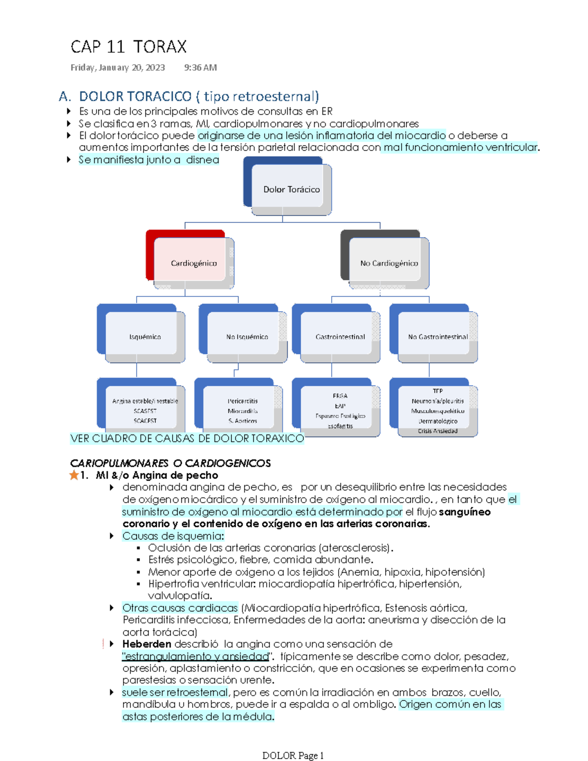 Dolor DE Torax - Datos básicos del tema - A. DOLOR TORACICO ( tipo ...