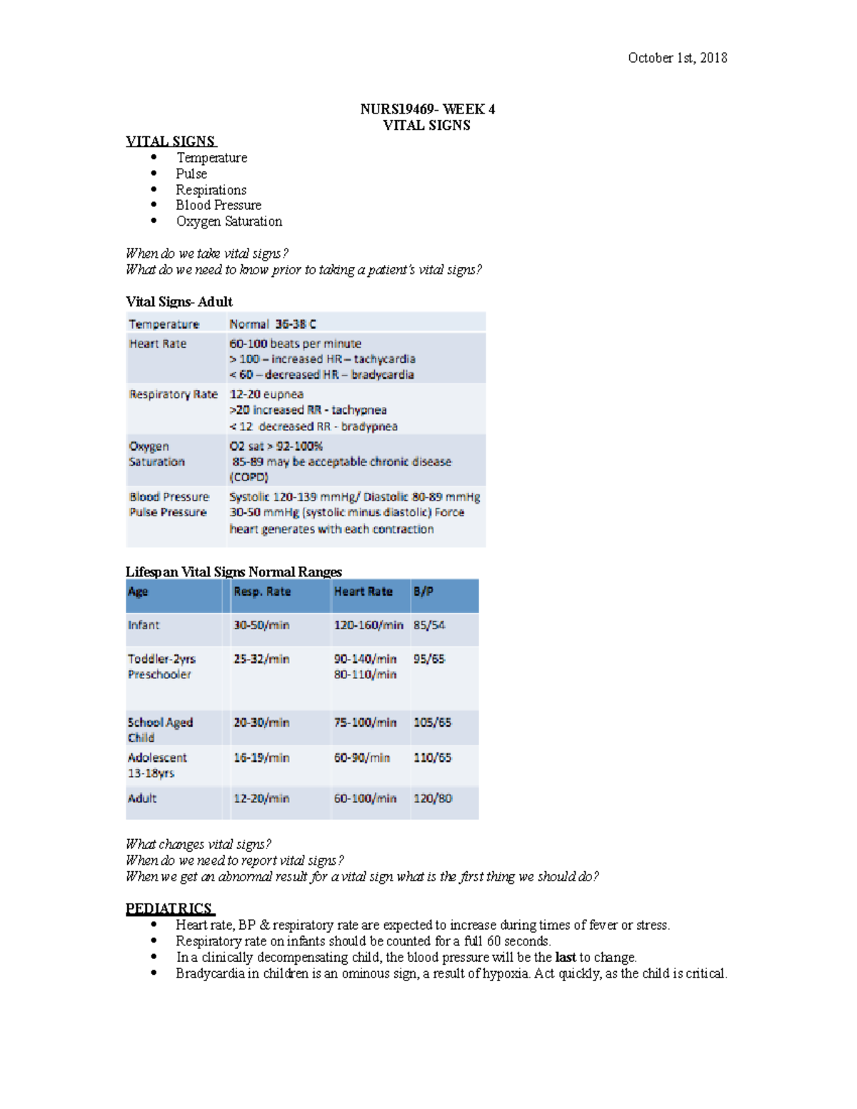 Vital Signs and Body Temperature Assessment - Studocu