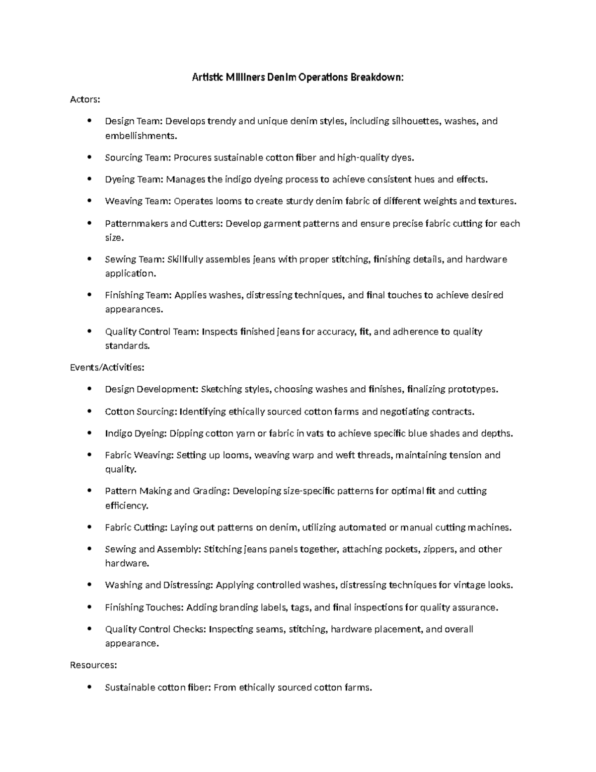 Artistic Milliners Denim Operations Breakdown - Artistic Milliners ...