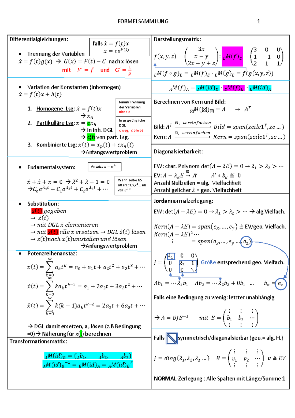 Formelsammlung 2 - Sommersemester - FORMELSAMMLUNG 1 Differentialgleichungen: Trennung der ...