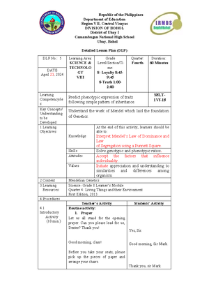 THE-DNA- Sound - Summary DNA - DNA - The Sound of DNA: Musical Gene ...