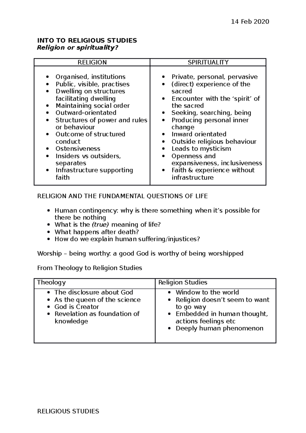 Intro to Religious Studies lecture notes - 14 Feb 2020 INTO TO ...