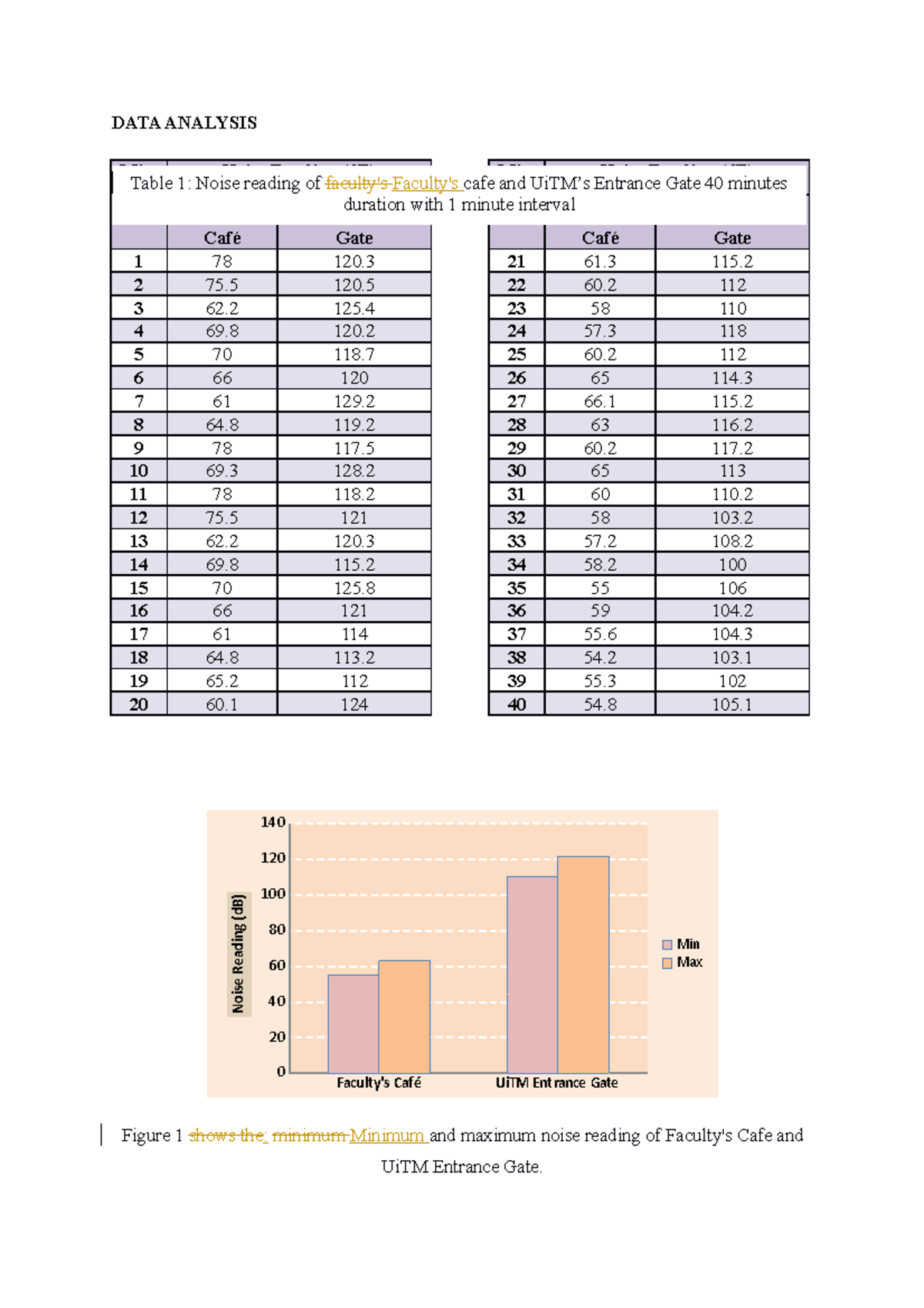 Report Noise level - hi use it well ok. No need to thank me, we help ...