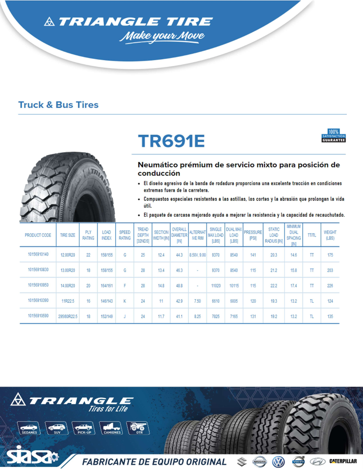 Ficha Tecnica Triangle TR691E - A TRIANGLE TIRE Make your Move Truck ...
