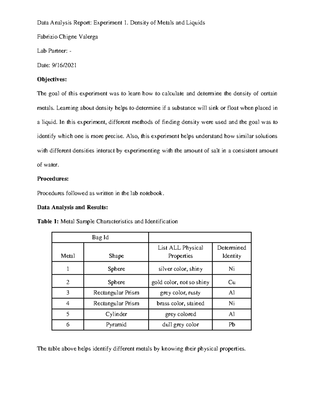 Lab 1 - Density of Metals and Liquids Lab Report - Data Analysis Report ...