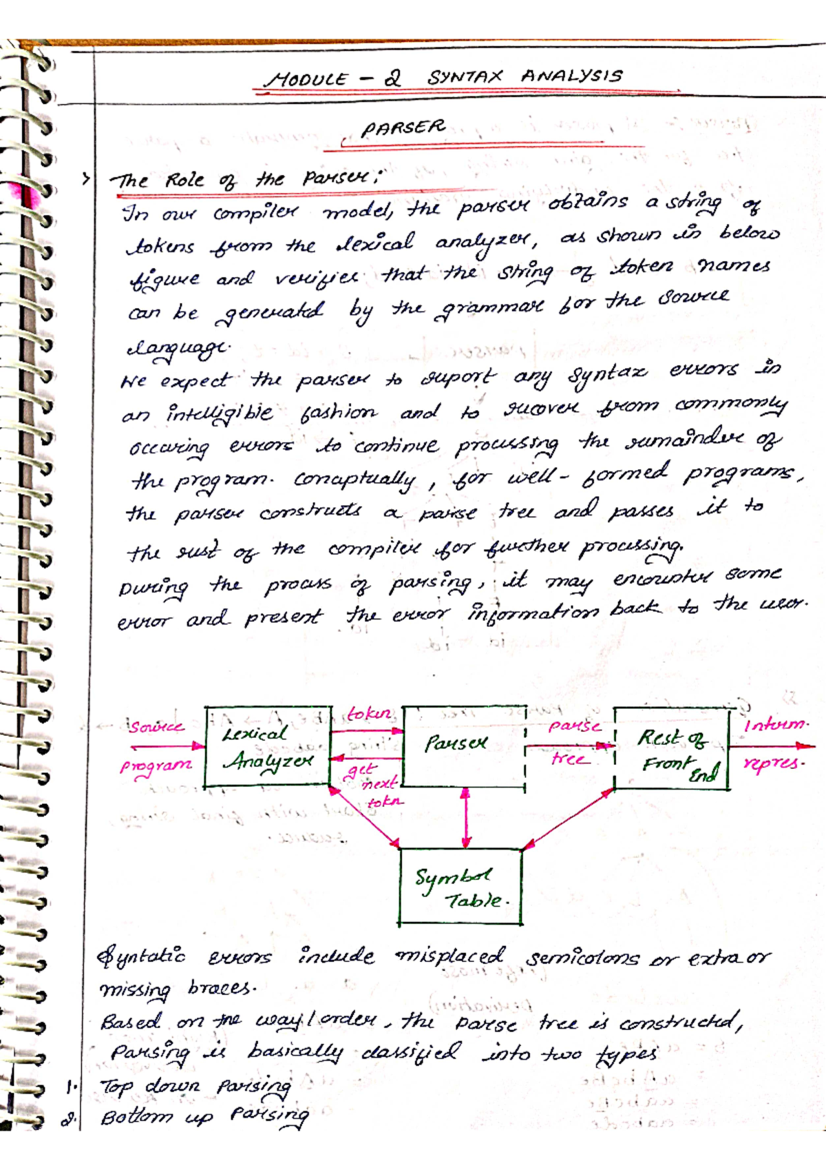 CD Mod2-1 - Cd mod2 - MODULE 2 SYNTAX ANALYSIS PARSER The Role of the ...