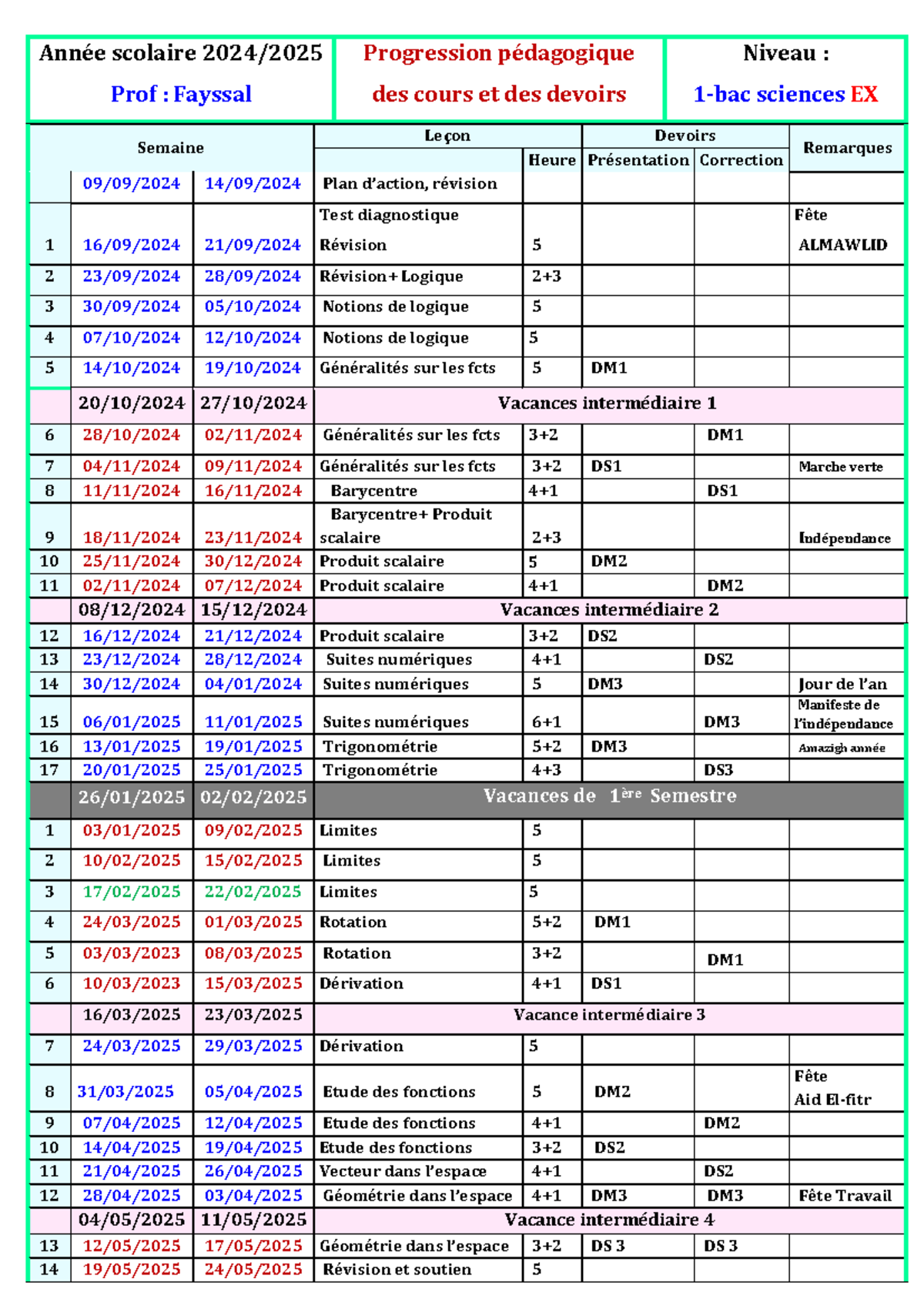 Progression pédagogique 1BAC-EX- 2025 241023 161125 - Année scolaire ...