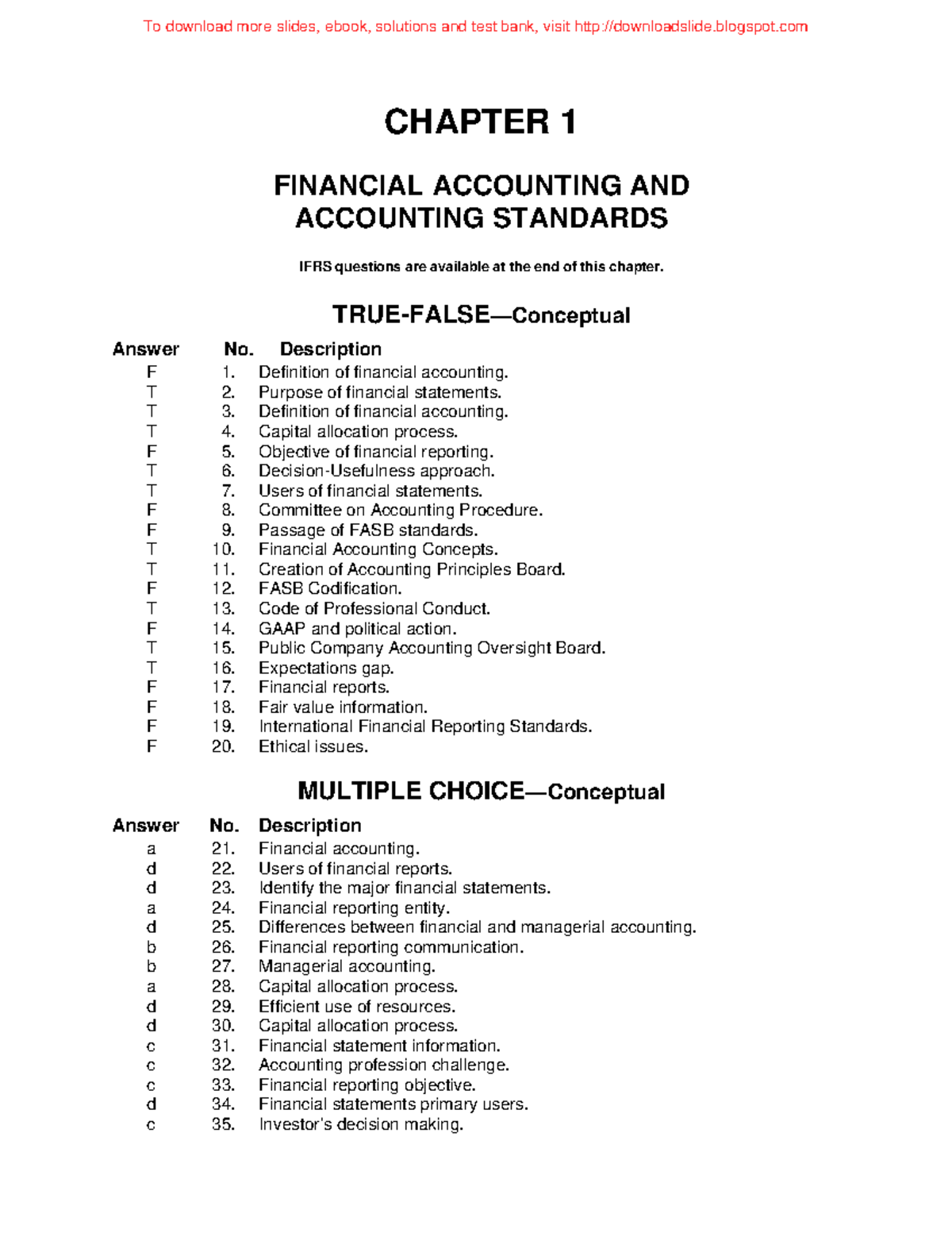 Chapter 1 - Financial Accounting and Accounting Standards - CHAPTER 1 ...