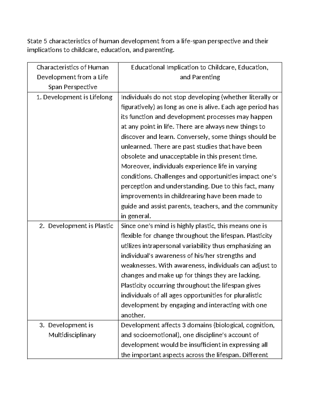 Human Development - State 5 characteristics of human development from a ...