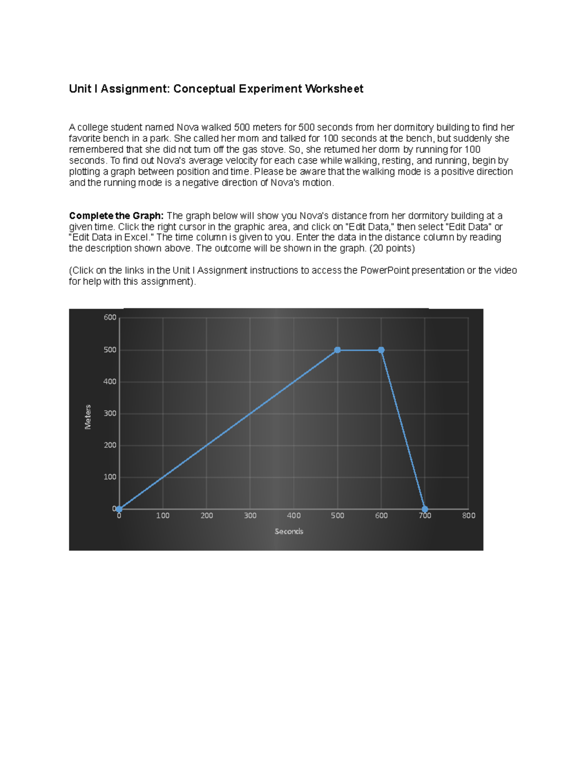 Unit I Assignment 003 - Unit I Assignment: Conceptual Experiment Worksheet A college student ...