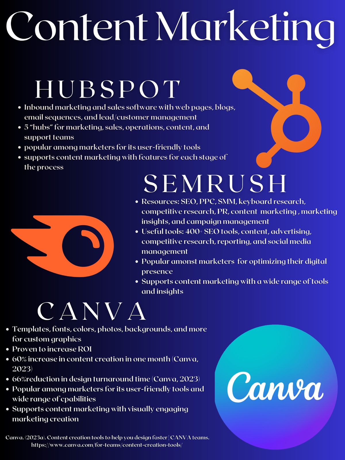 MKT-225 6-2 Activity - MKT-225-H7655 - Studocu