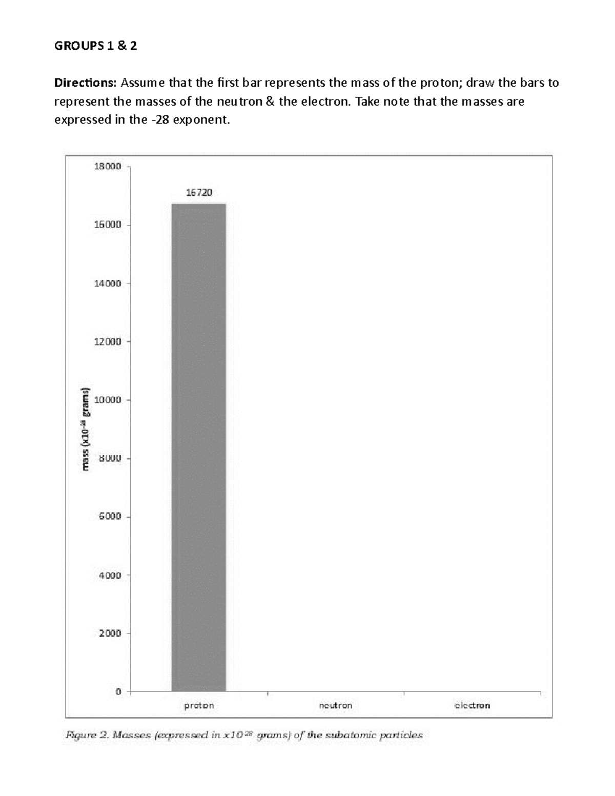WS Mass of subatomic particles - Directions: Assume that the first bar ...