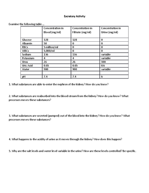 [Solved] 8 What is sensible water loss Give two examples of sensible ...