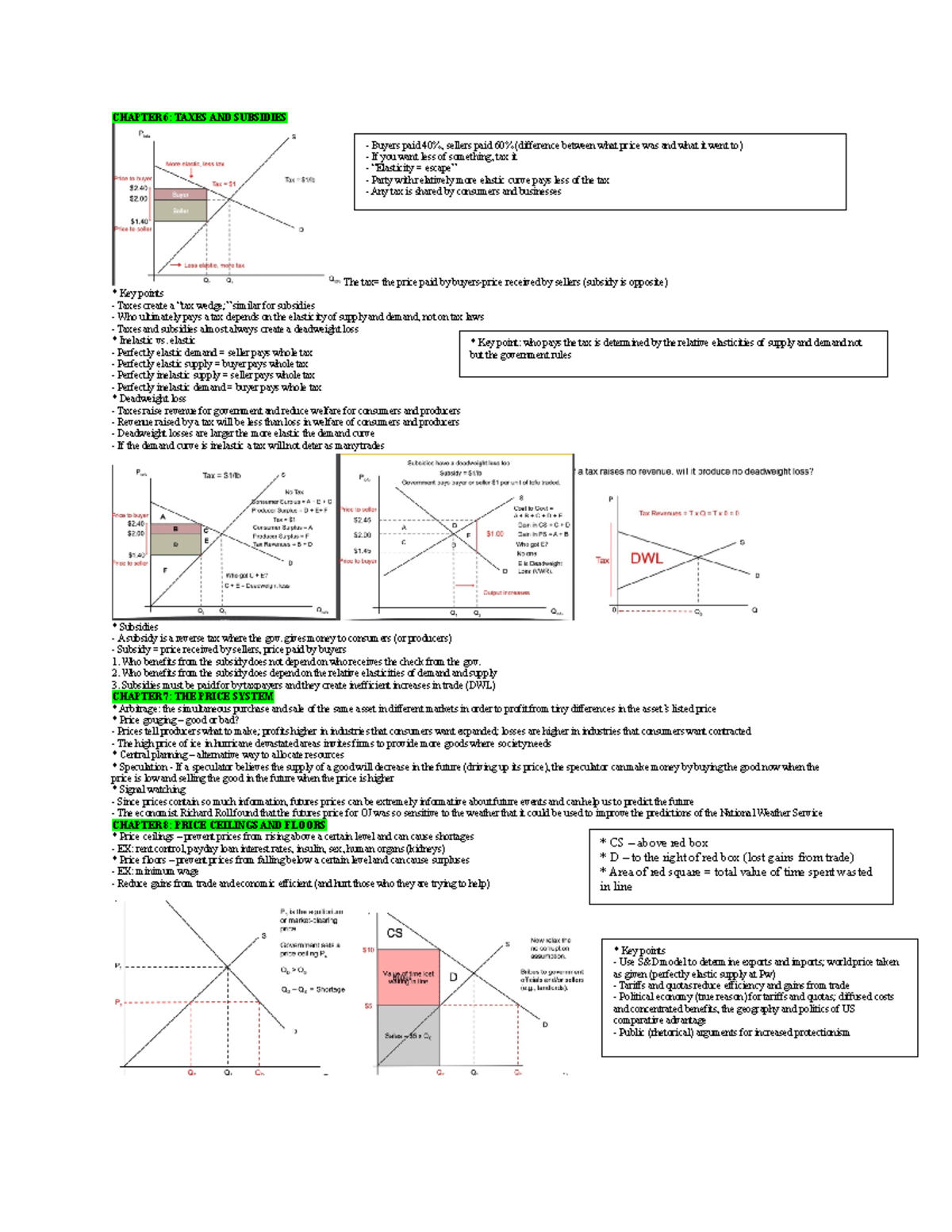 Econ test 2 cheat sheet - n/a - CHAPTER 6: TAXES AND SUBSIDIES The tax ...
