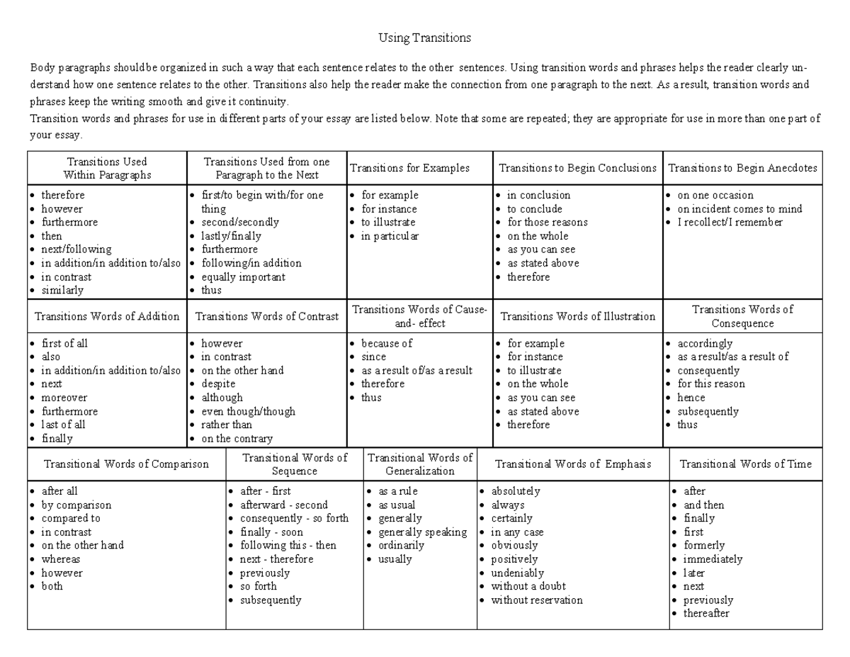 Transition Word and Phrases - Using Transitions Body paragraphs ...