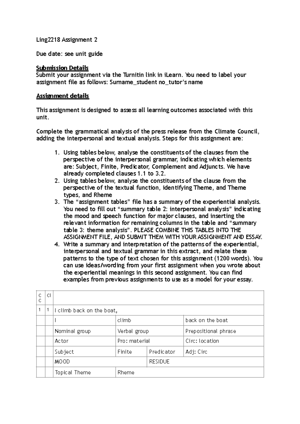 Part 1 Table 1 Assignment Notes Part 1 Ling2218 Assignment 2 Due Date See Unit Guide