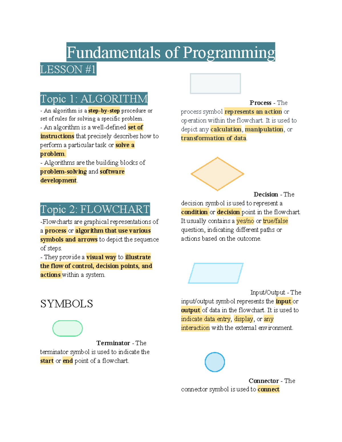 FOPR Compiled notes - LESSON Topic 1: ALGORITHM An algorithm is a step ...