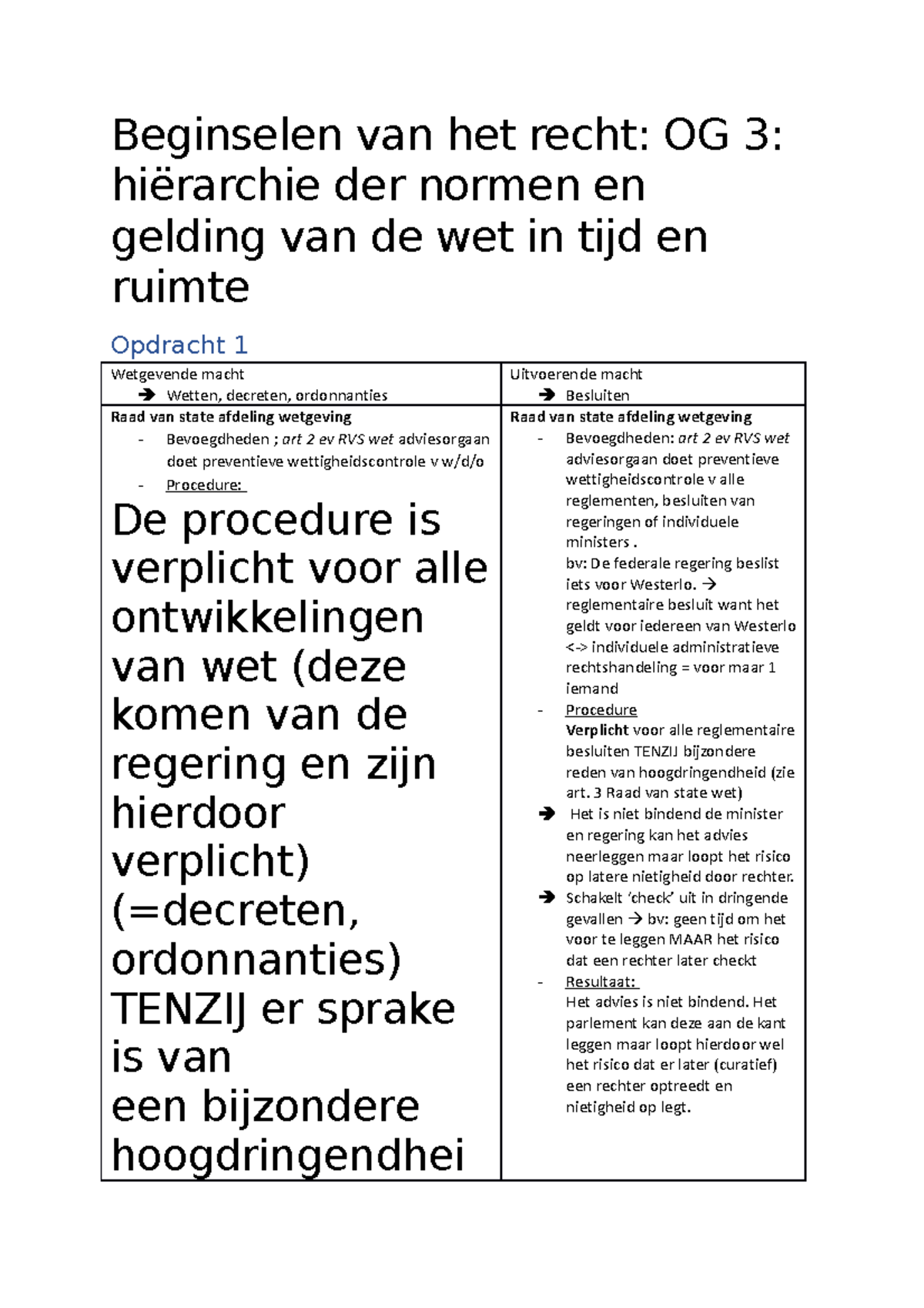 OG 3 schema opdracht 1 - Beginselen van het recht: OG 3: hiërarchie der ...