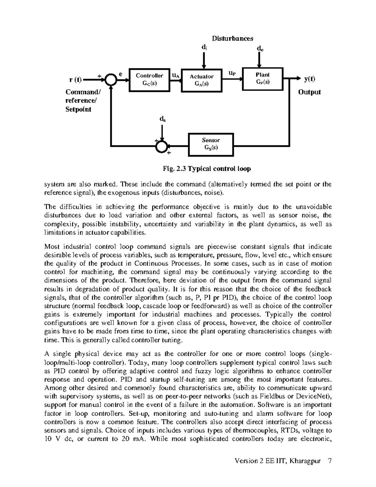 Industrial Auto - notes - Fig. 2 Typical control loop r (t) Sensor GS(s ...