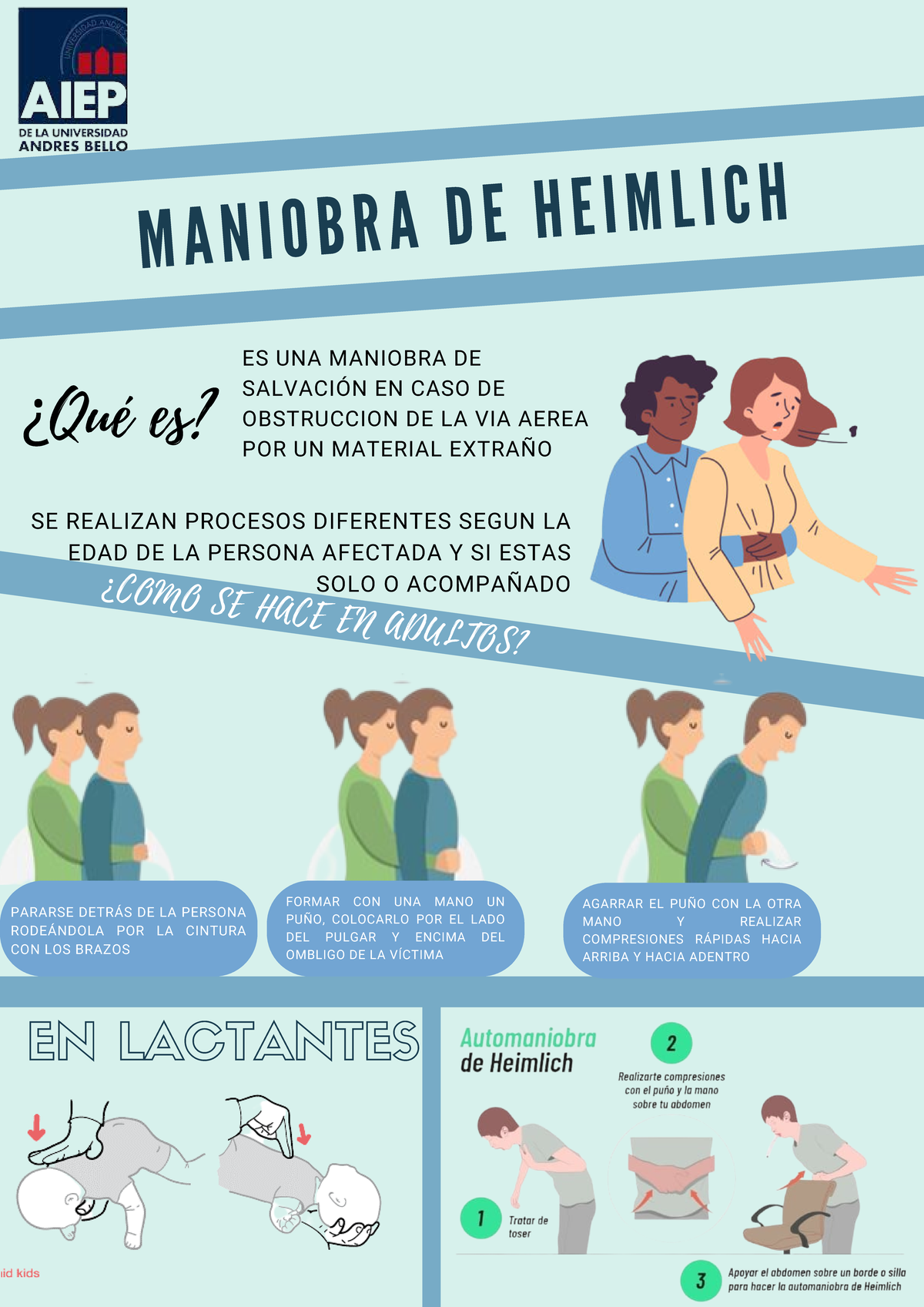 Afiche maniobra de heimlich - M A N I O B R A D E H E I M L I C H ¿COMO SE HACE EN ADULTOS? EN ...