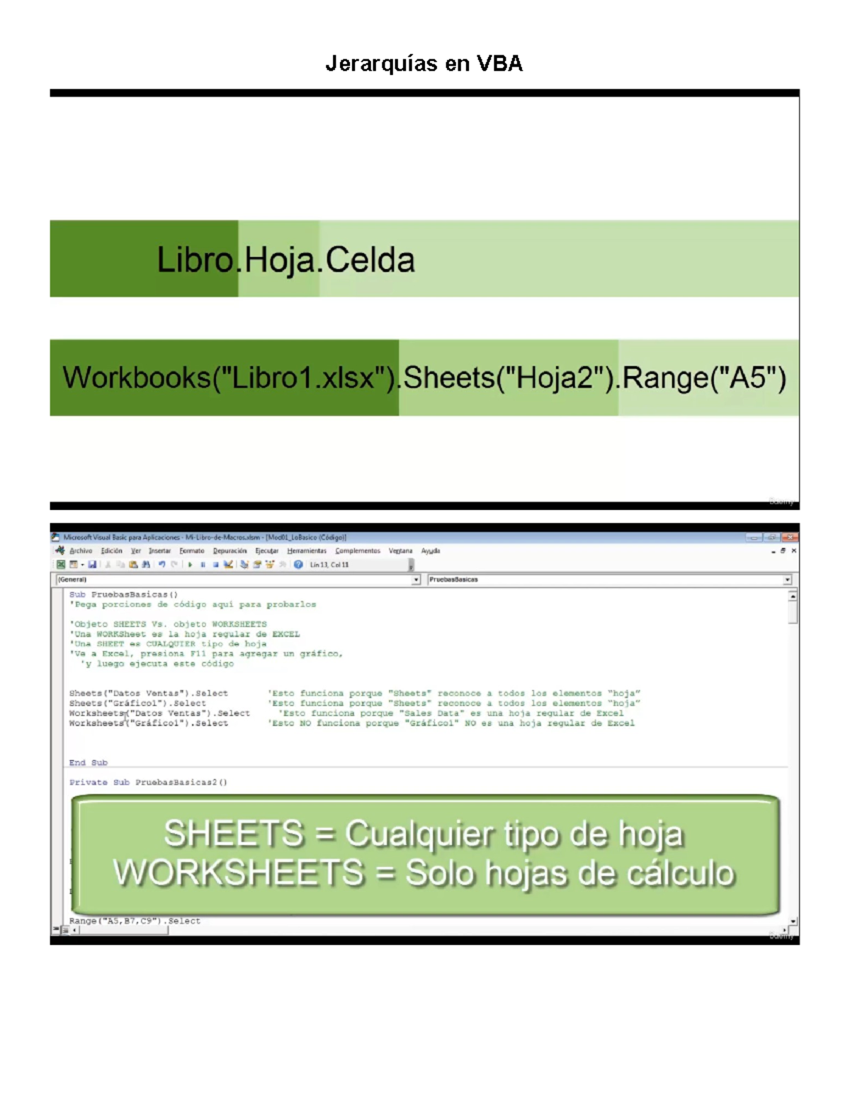 Jerarquías en VBA - Jerarquías en VBA Libro.Hoja Microsoft Visual Basic para Aplicaciones ...