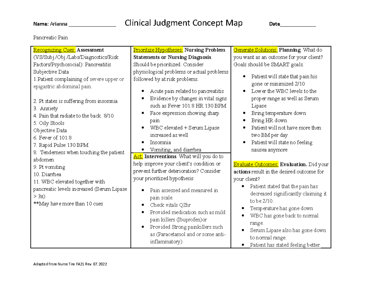 NUR 215 CJ Concept Map Assignment Updated 07 - Name: Arianna ...