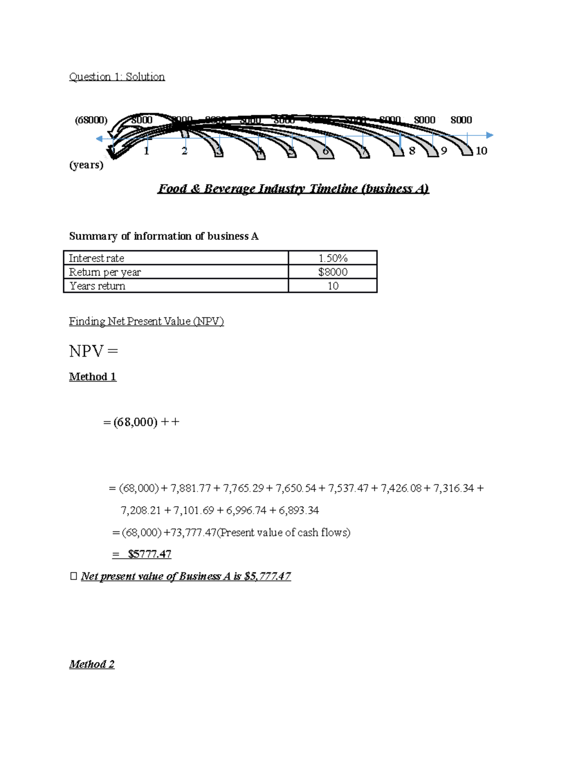 FM101 assignment Sir's Solutions - Question 1: Solution (68000) 8000 ...