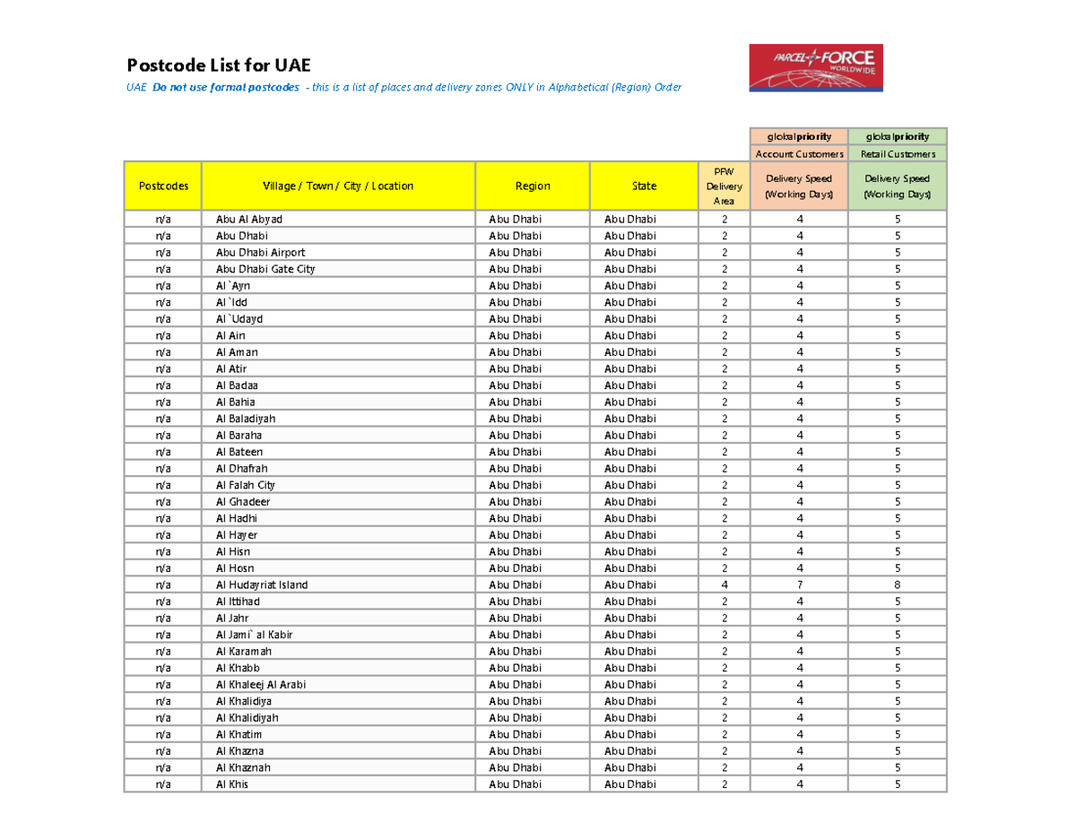 AE Postcodes Aug19 v1 050819 - Postcode List for UAE UAE Do not use ...