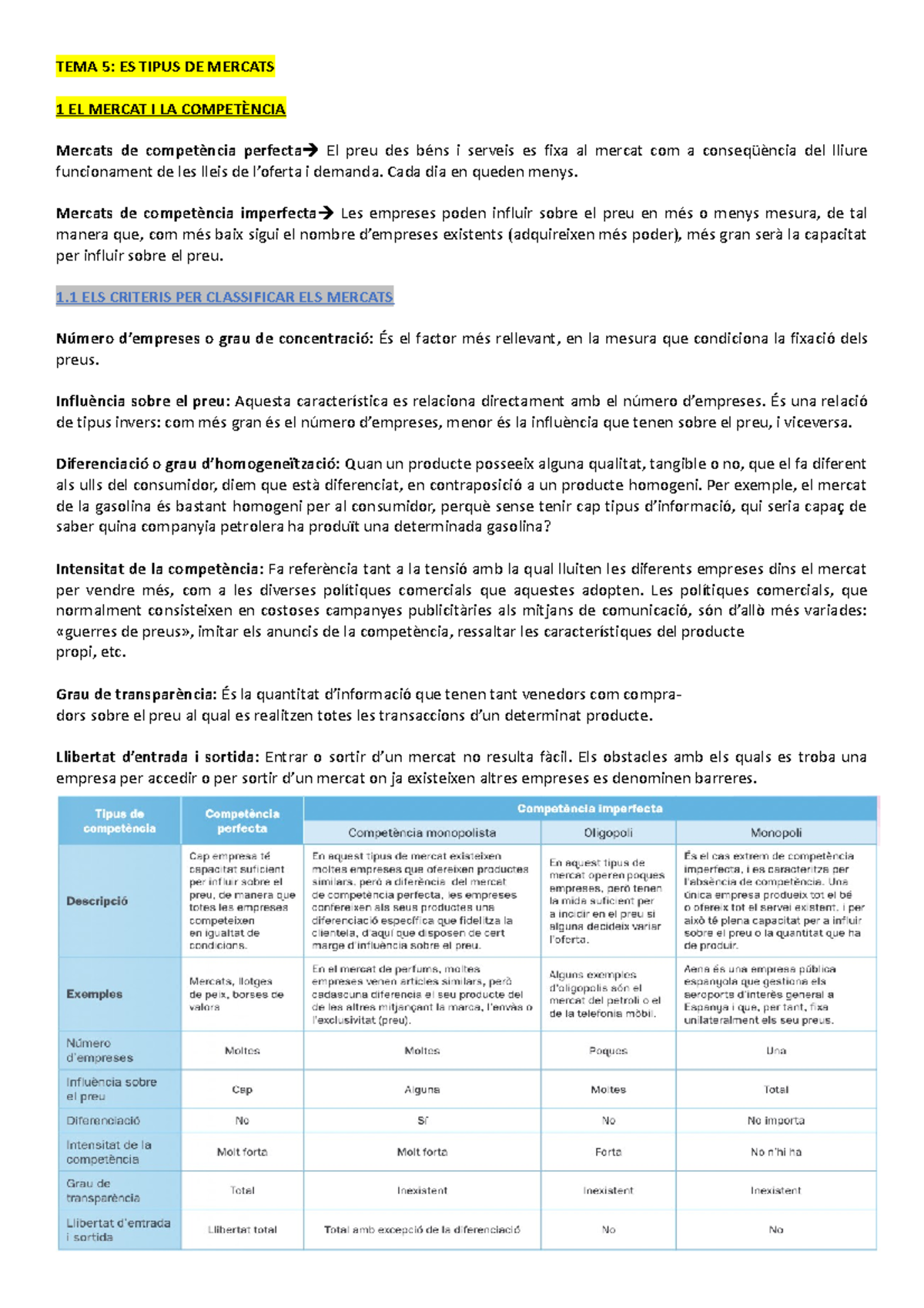 TEMA 5 - Apunts economia - TEMA 5: ES TIPUS DE MERCATS 1 EL MERCAT I LA ...