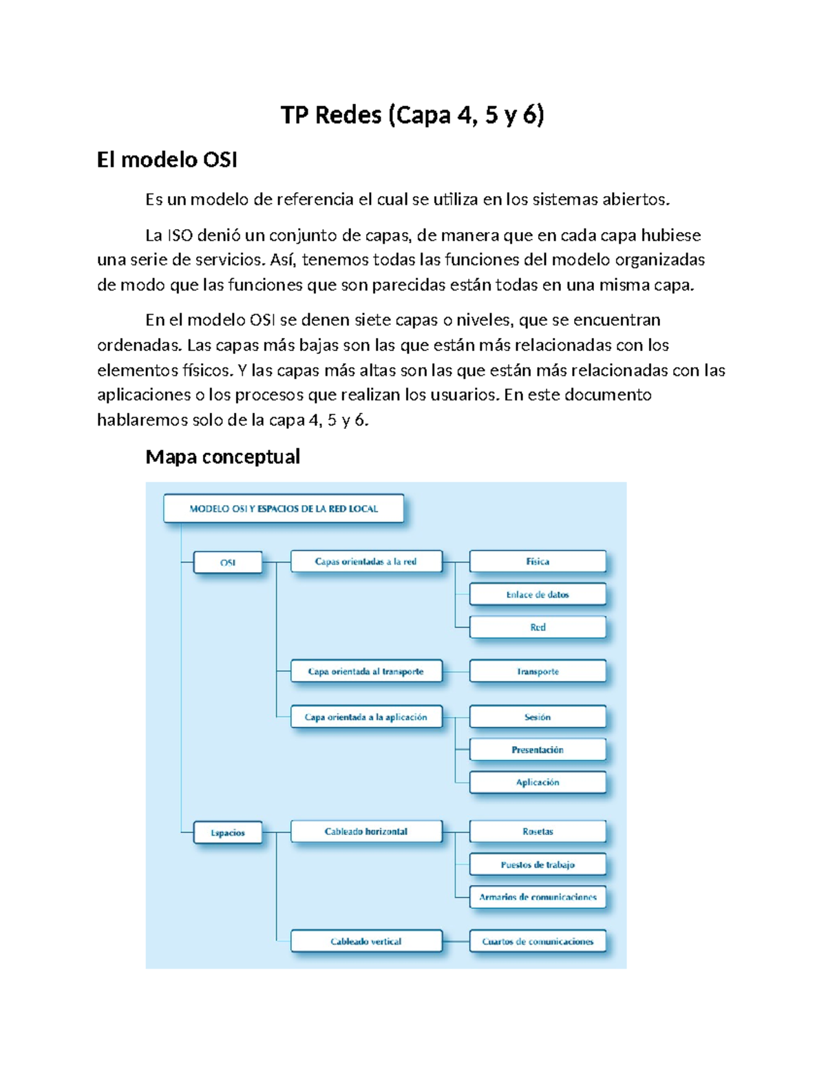 Capa 4 5 6 (OSI) - TP Redes (Capa 4, 5 y 6) El modelo OSI Es un modelo ...