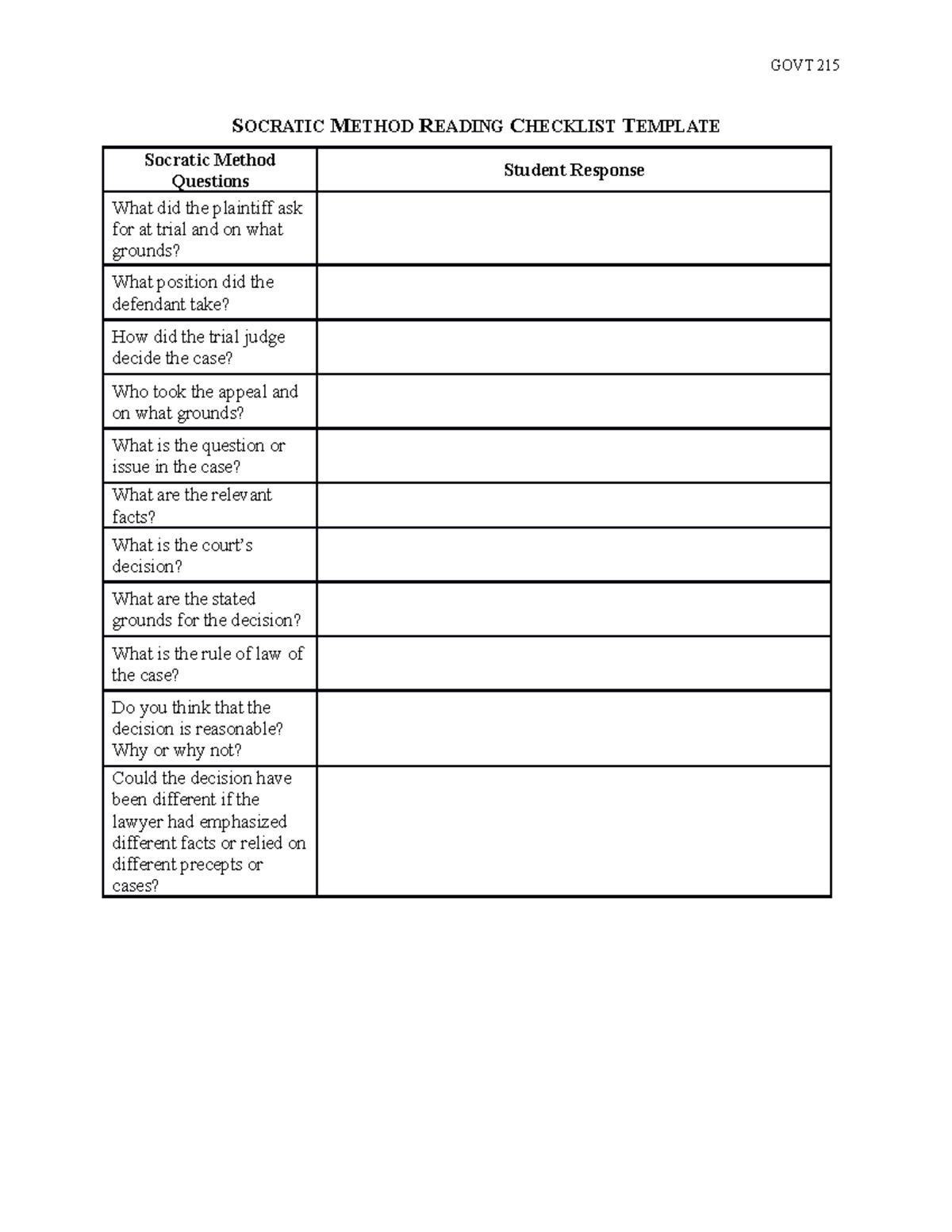Socratic Method Reading Checklist Template - GOVT 215 SOCRATIC METHOD ...