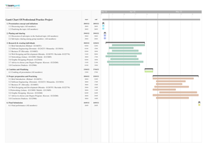 BCA-221 Network Fundamentals - Introduction to Computer Networking / 1 Chapter 1 Introduction to ...