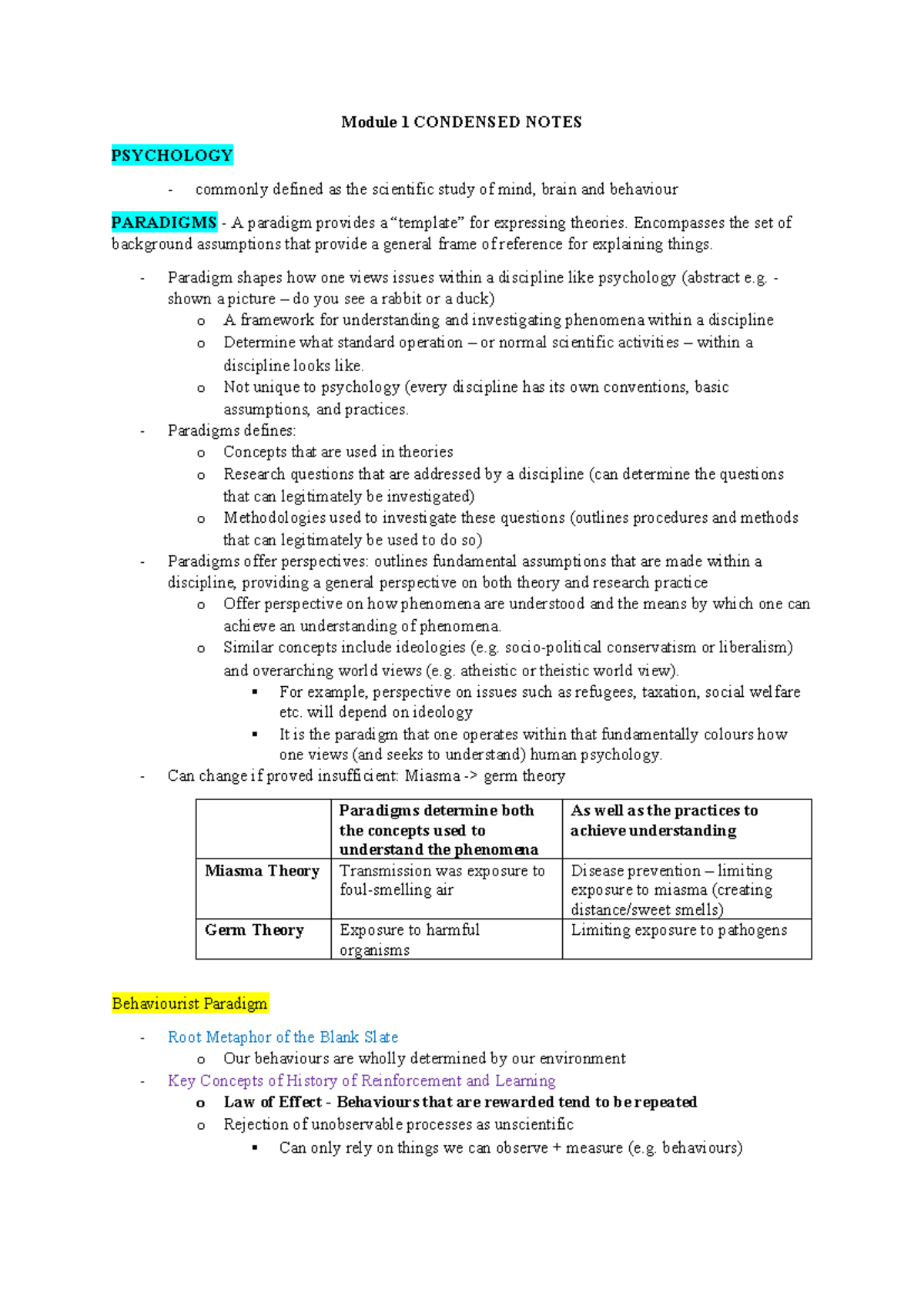 Module 1 Notes for quiz - Module 1 CONDENSED NOTES PSYCHOLOGY ...