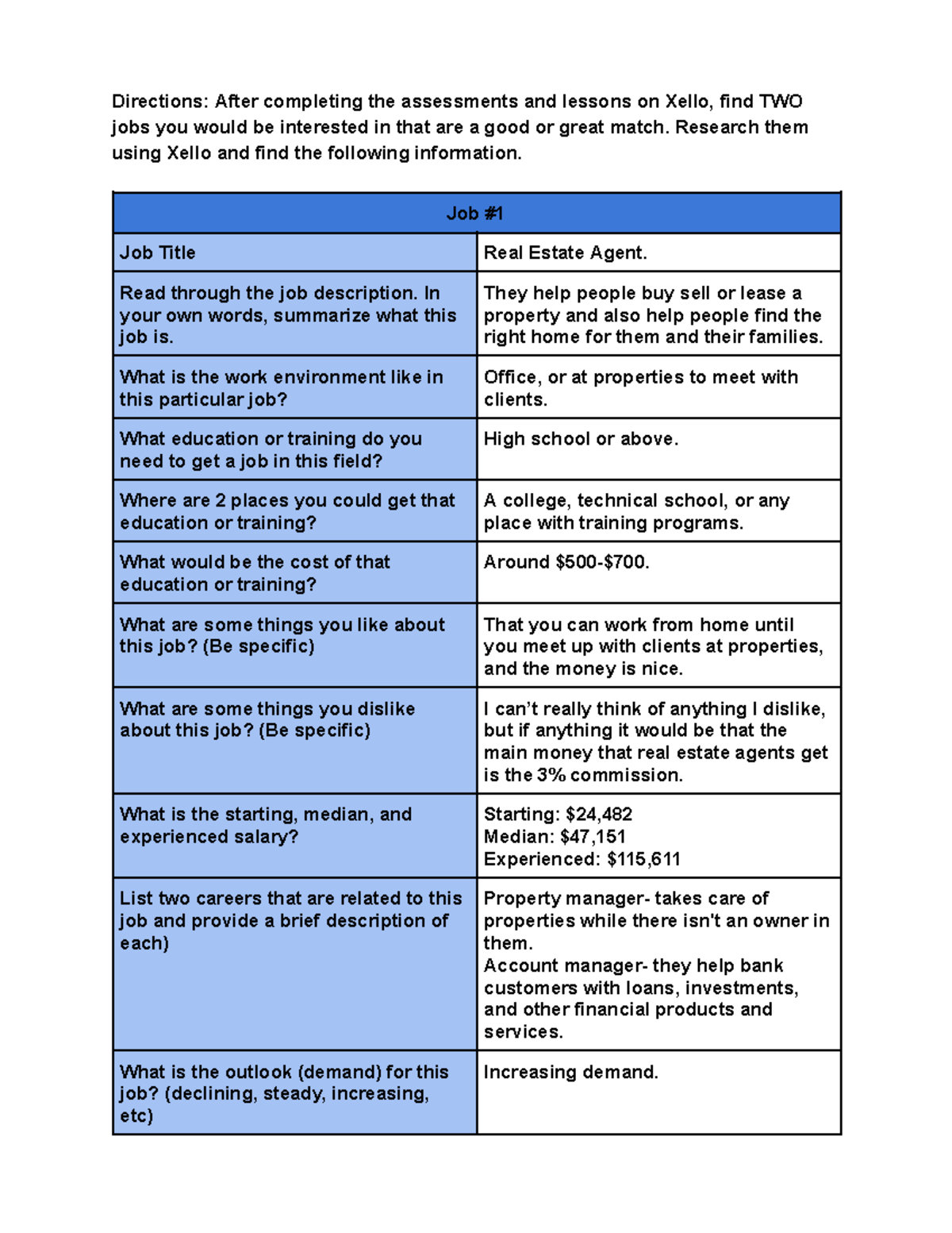 Job Analysis - class work - Directions: After completing the ...