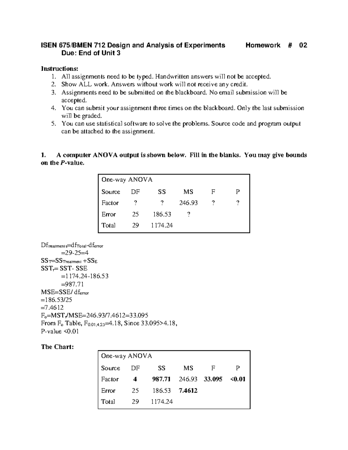 HW02 revised Nowshin Sharmile 2 - ISEN 675/BMEN 712 Design and Analysis of Experiments Homework ...