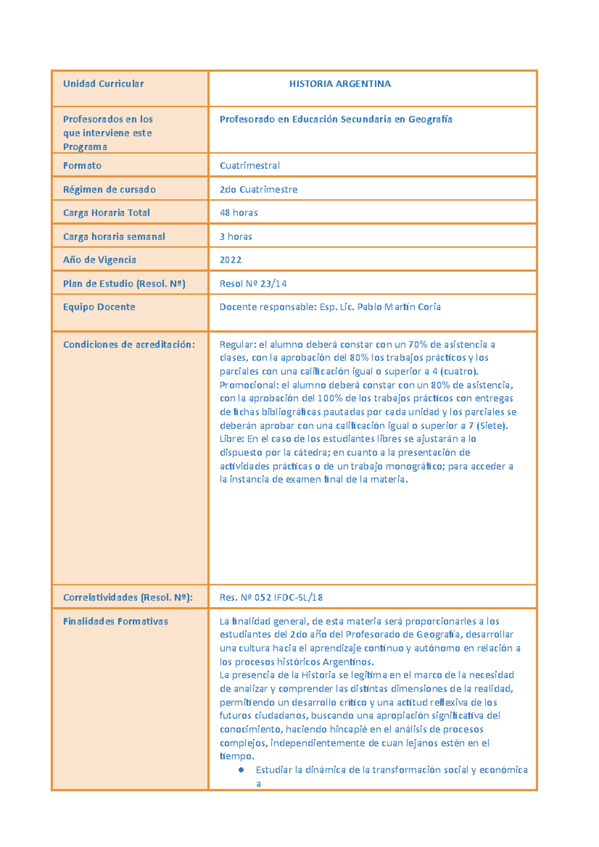 Programa de Historia Argentina 2022- Prof. de Geografía -IFDC SL-Lic ...