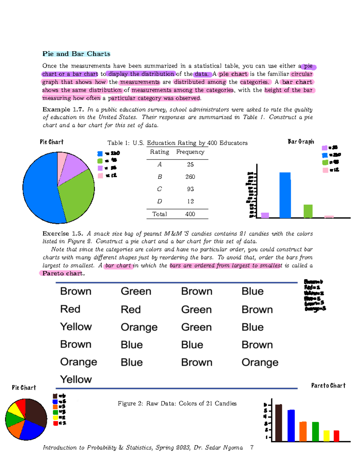 Lecture Note 1 - Statistical Description of Data - Pie and Bar Charts ...
