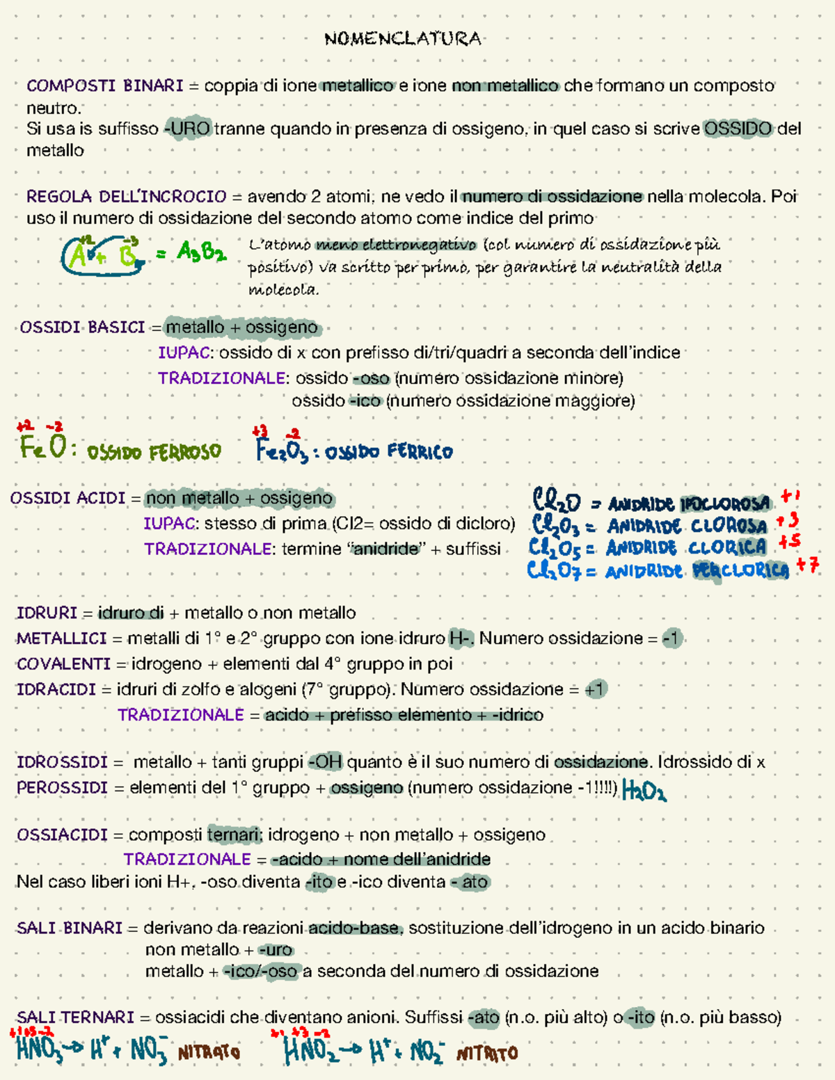 Nomenclatura - Appunti - NOMENCLATURA COMPOSTI BINARI = coppia di ione ...