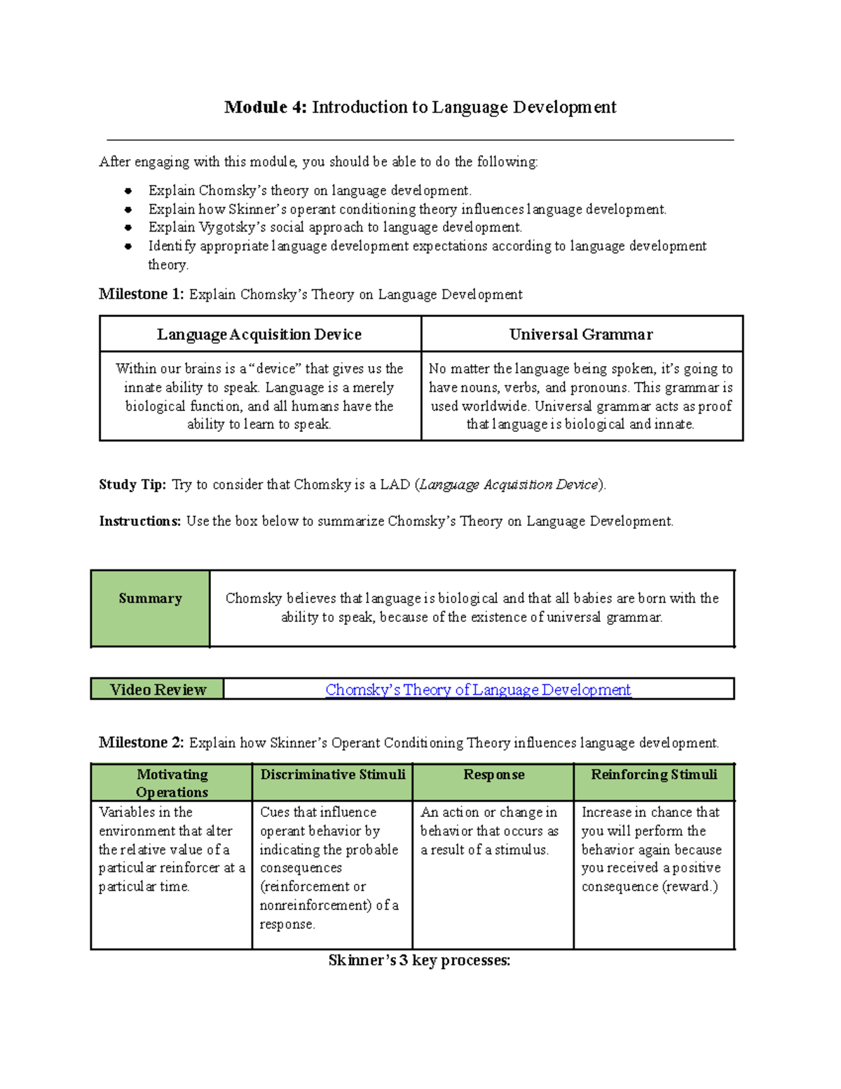 Module 4 (Complete) - Module 4: Introduction to Language Development - Studocu