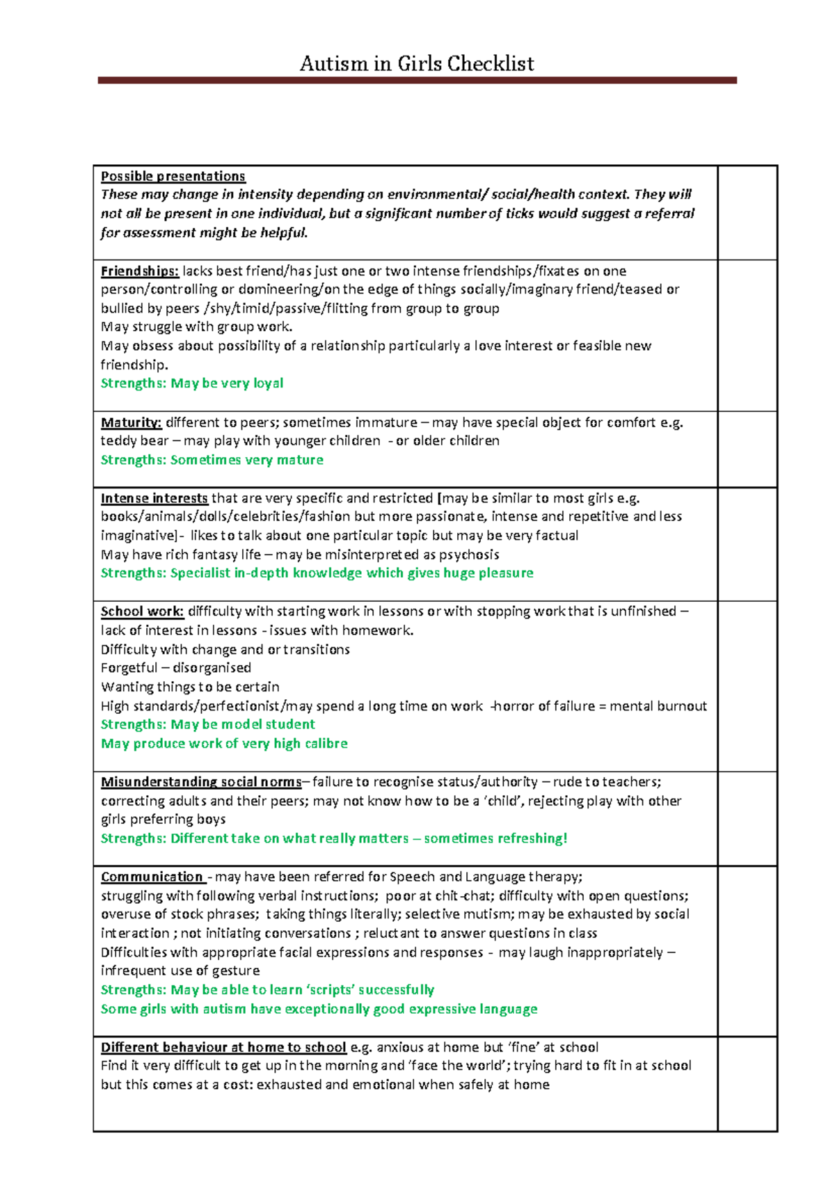 Autism in Girls checklist - Autism in Girls Checklist Possible ...