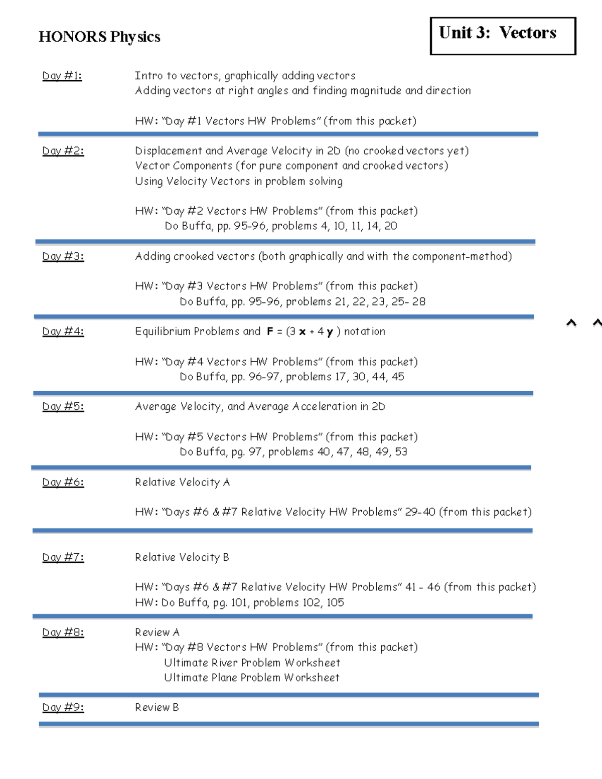 Handout Packet Vectors HON - Day #1: Intro to vectors, graphically ...