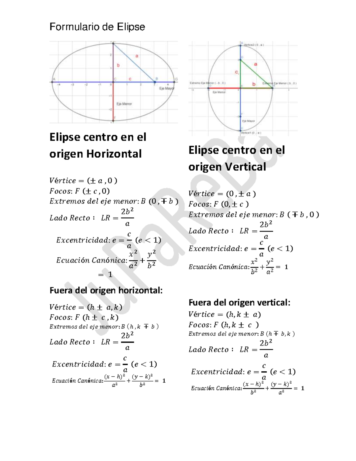Elipse con centro en el origen - Formulario de Elipse Elipse centro en ...