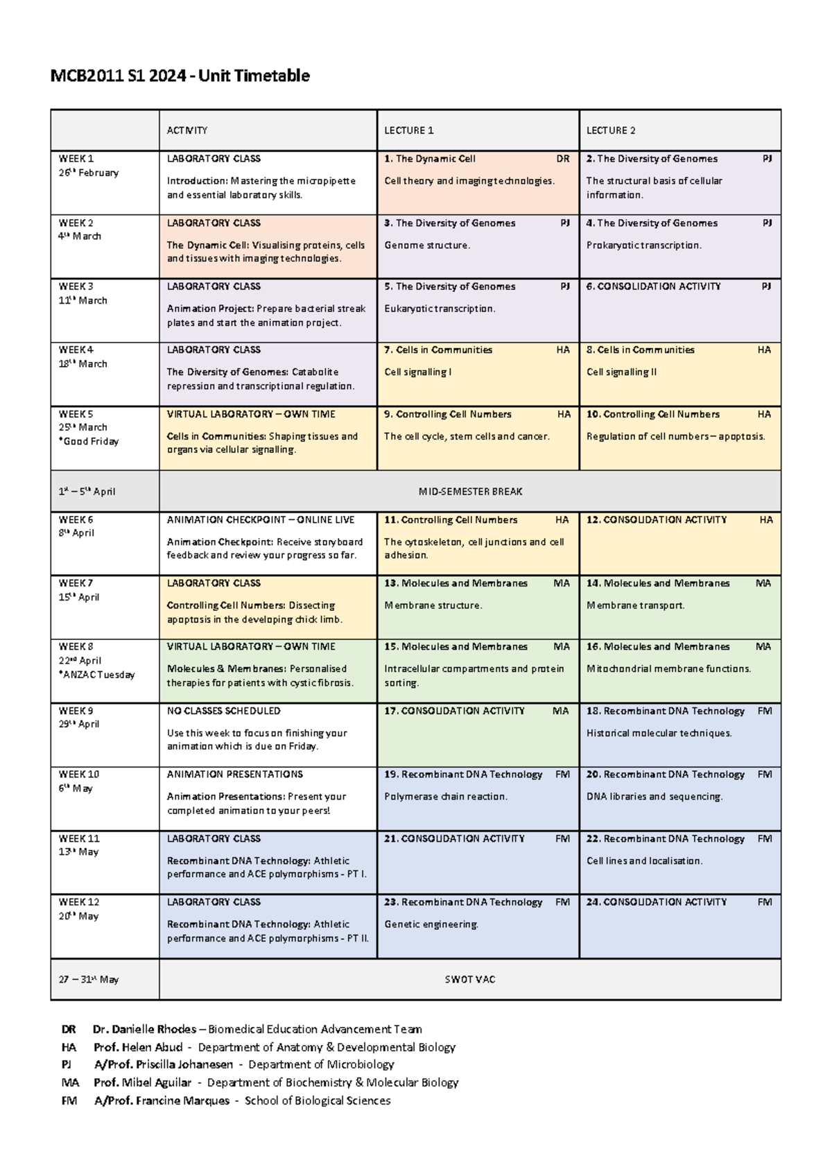 MCB2011 Unit Timetable - MCB2011 S1 202 4 - Unit Timetable ACTIVITY ...