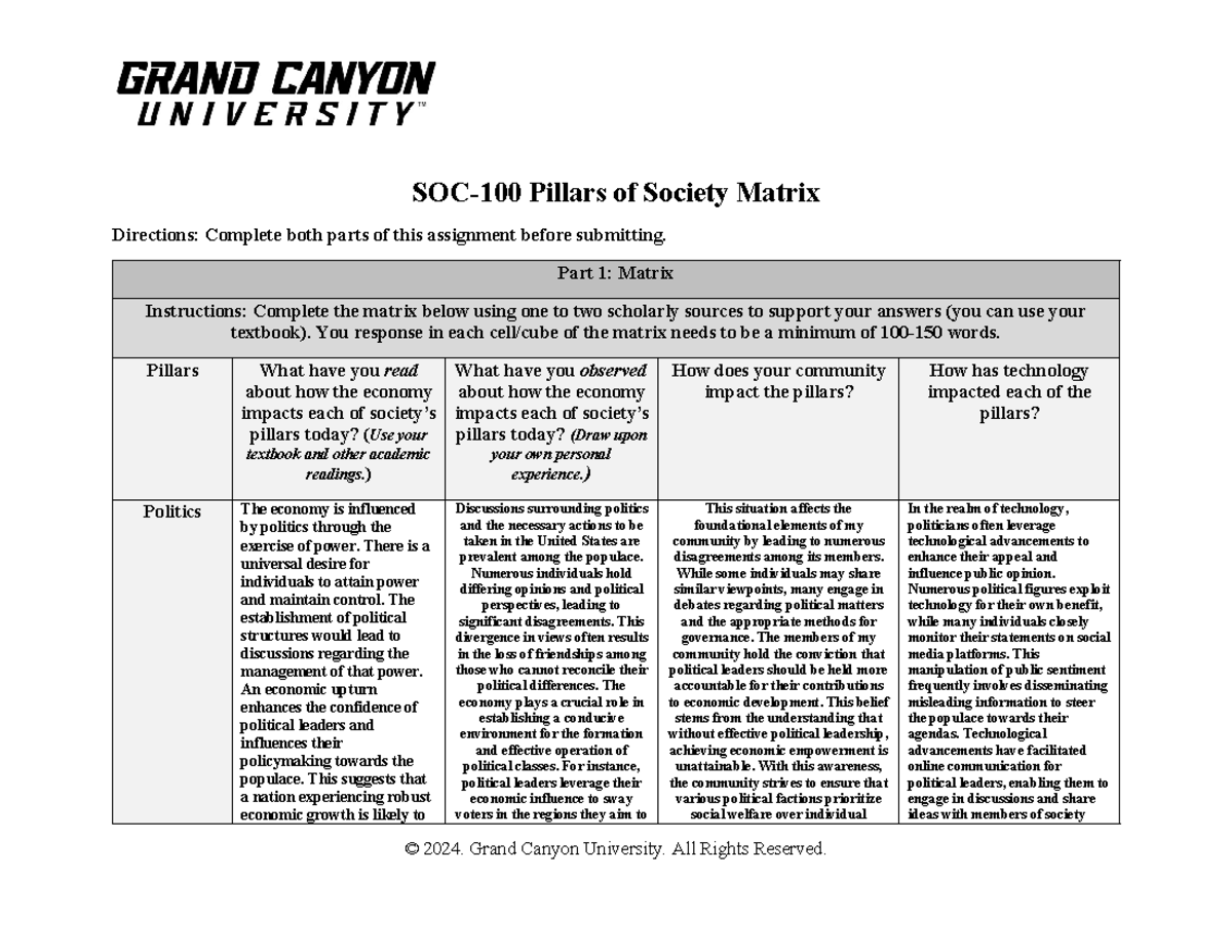 SOC 100 T7 Pillarsof Society Matrix - SOC-100 Pillars of Society Matrix ...