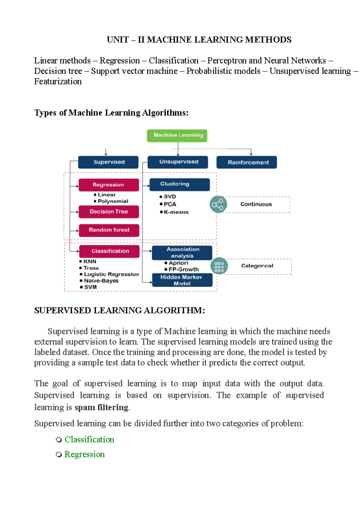Machine learning methods - UNIT – II MACHINE LEARNING METHODS Linear methods – Regression ...