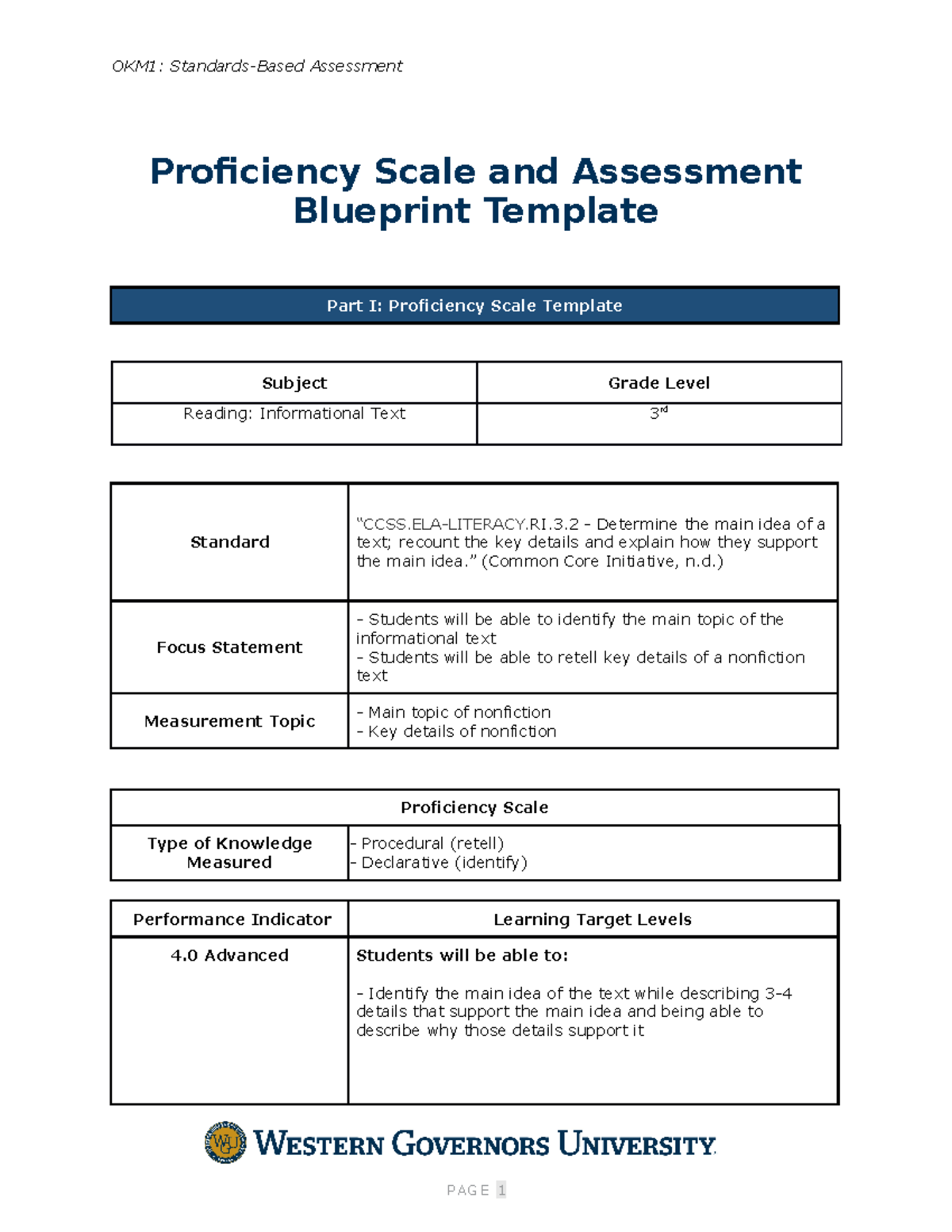 D184 Task 2 Proficiency Scale and Assessment Blueprint - OKM1 ...