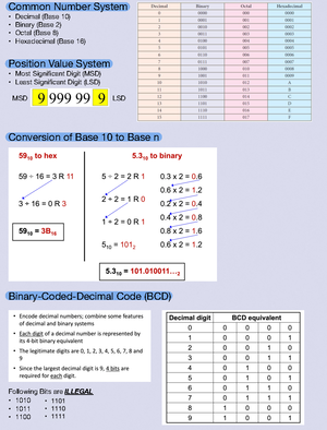 NTU - Nanyang Technological University - Studocu