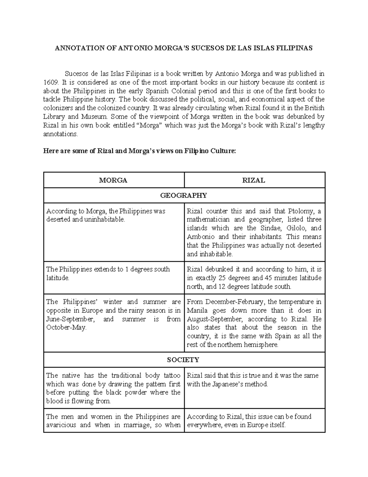 Annotation OF Antonio Morga’S Sucesos DE LAS Islas Filipinas - ANNOTATION OF ANTONIO MORGA’S ...